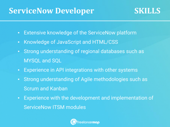What Does A ServiceNow Developer Do? | Career Insights & Job Role