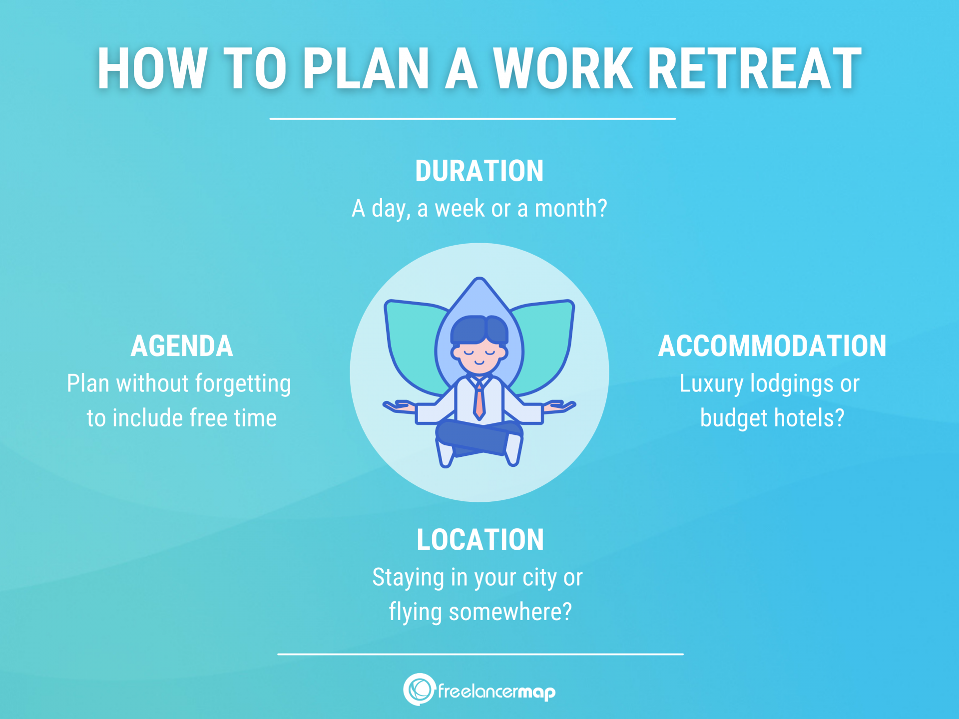 Freelance Work Retreat: Analyse, Set Goals and Boost your Business