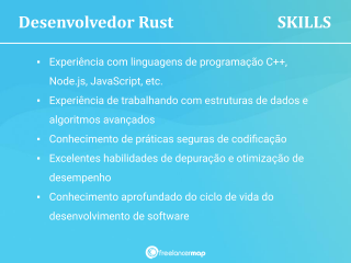 O que faz um desenvolvedor rust? | Perfis profissionais em TI