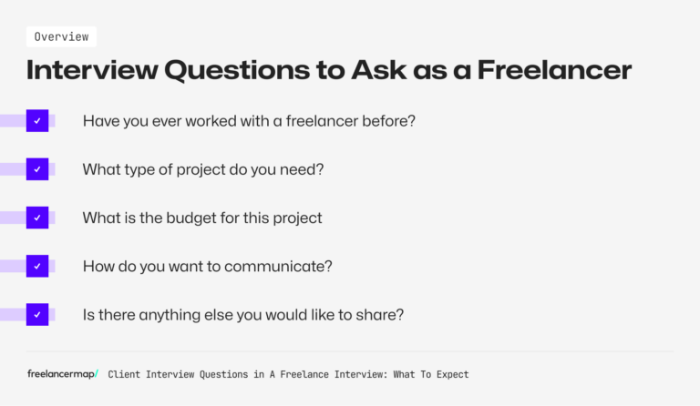 Client Interview Questions In A Freelance Interview: What To Expect