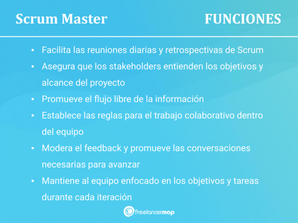 ¿Qué hace un Scrum Master? - | Perfiles profesionales de TI