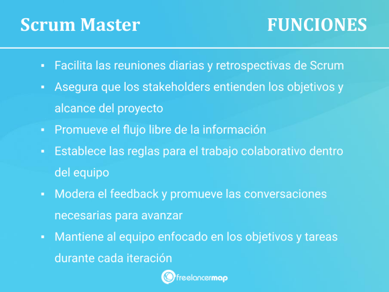 ¿Qué hace un Scrum Master? - | Perfiles profesionales de TI
