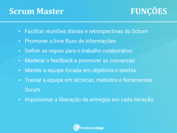 O que faz um Scrum Master? | Perfis profissionais em TI