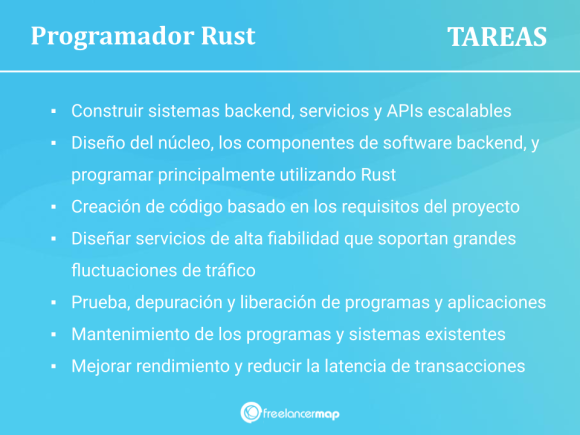 ¿Qué hace un programador Rust? | Perfiles en IT