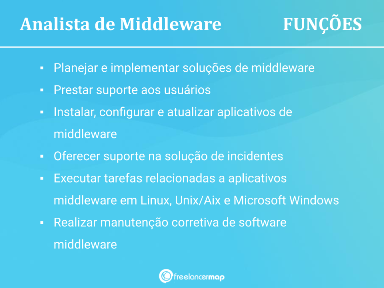 O que faz um analista de middleware? | Perfis profissionais em TI