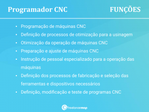 O que faz um programador CNC? | Perfis profissionais em TI