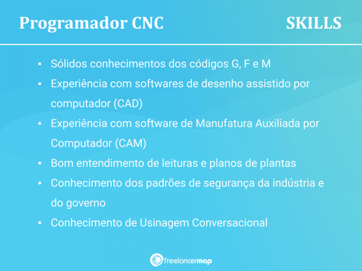 O que faz um programador CNC? | Perfis profissionais em TI