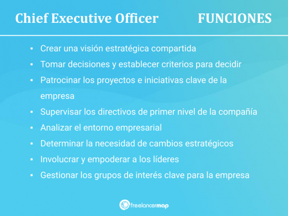 ¿Qué hace un Chief Executive Officer (CEO)? | Roles CxO