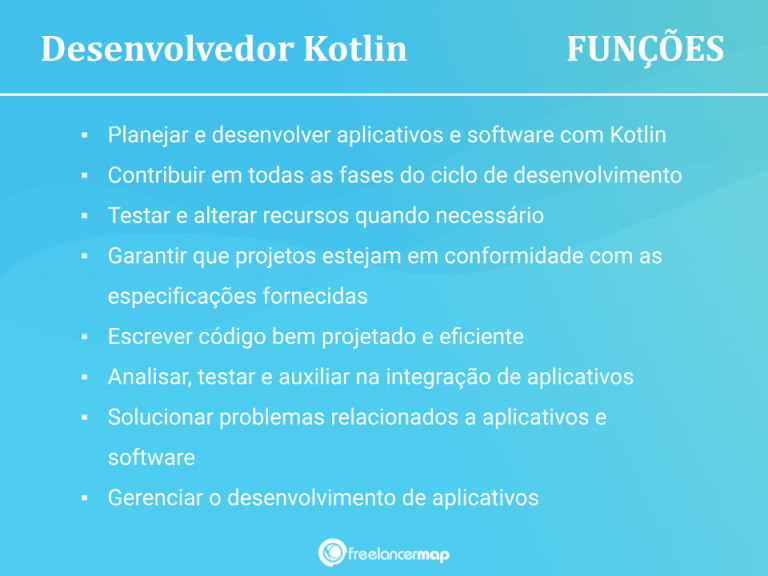 O que faz um desenvolvedor kotlin? | Perfis profissionais em TI