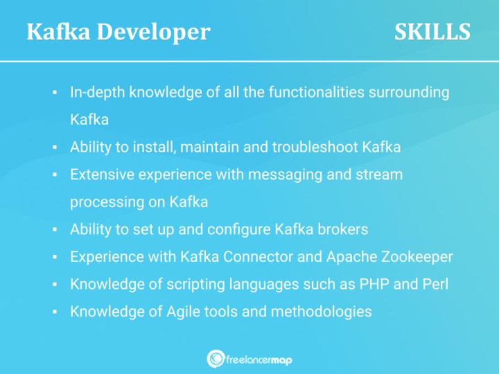 What Does A Kafka Developer Do? | Roles in IT