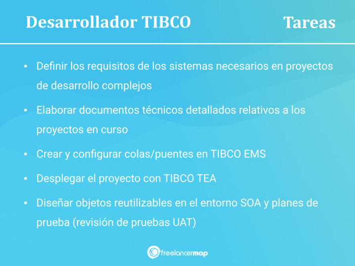 ¿Qué hace un desarrollador TIBCO? | Carrera | Perfiles en TI