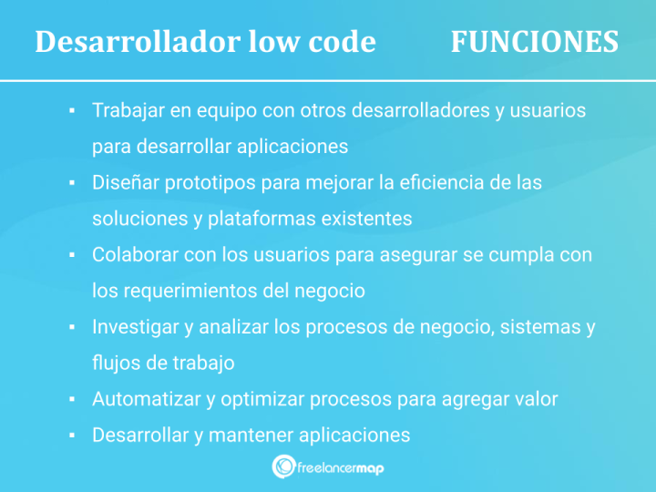 ¿Qué hace un desarrollador low code / no code? | Perfiles profesionales TI