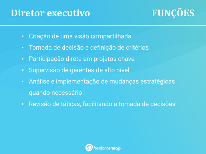 O que faz um diretor executivo (CEO)? | Perfis profissionais em TI