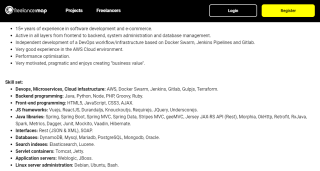 Freelance BIO: Your Freelance Profile Description + Examples