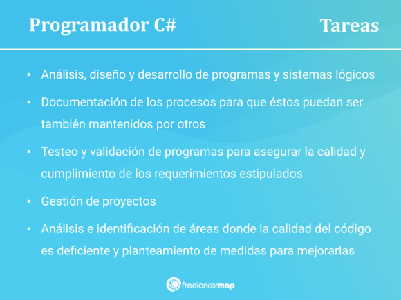 ¿Qué hace un programador C#? | Perfiles IT | Desarrollo Software