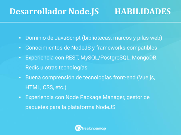 ¿Qué hace un desarrollador NodeJS? | Perfiles profesionales en IT