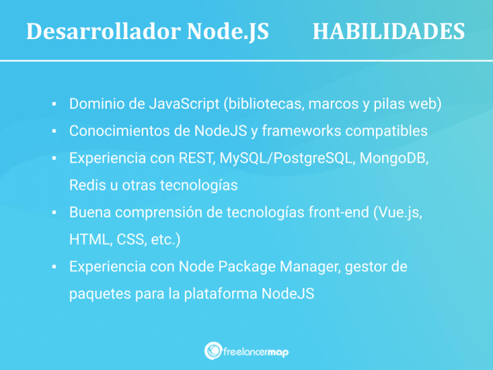 ¿Qué hace un desarrollador NodeJS? | Perfiles profesionales en IT