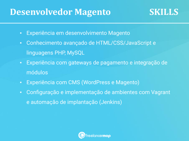 O que faz um desenvolvedor Magento? | Perfis profissionais em TI