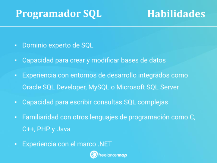 ¿Qué hace un programador SQL?| Perfiles profesionales en TI