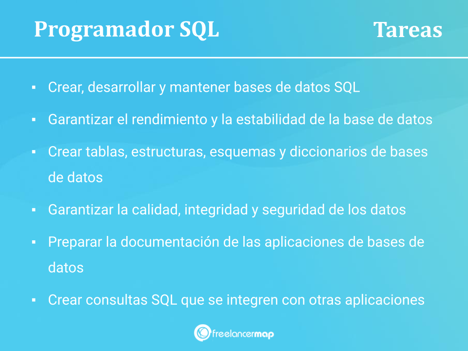  Qu Hace Un Programador SQL Perfiles Profesionales En TI