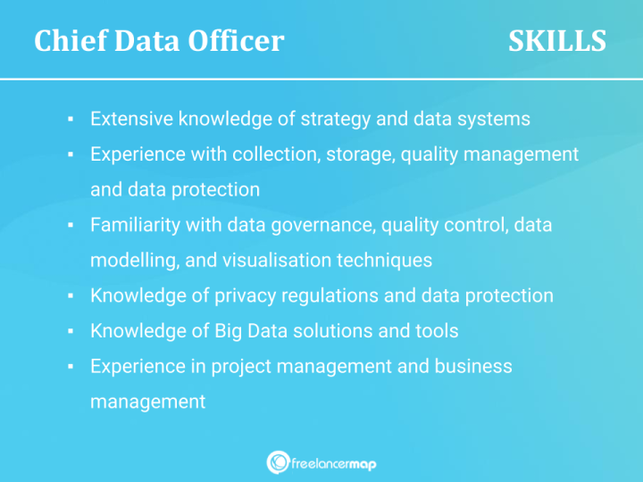 What Does A Chief Data Officer (CDO) Do? | Job Profile & Insights
