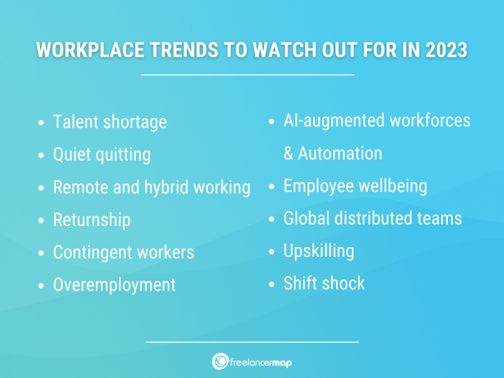 The Future Of Work: Workplace Trends To Watch Out For In 2023