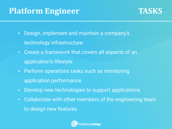 What Does A Platform Engineer Do? | Job Profile & Insights