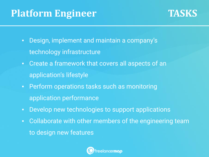 What Does A Platform Engineer Do? | Job Profile & Insights