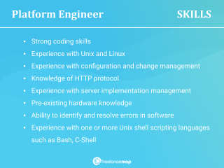 What Does A Platform Engineer Do? | Job Profile & Insights