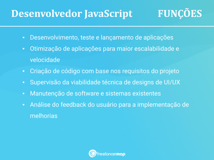 O que faz um desenvolvedor Javascript? | Perfis profissionais em TI