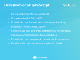 O que faz um desenvolvedor Javascript? | Perfis profissionais em TI