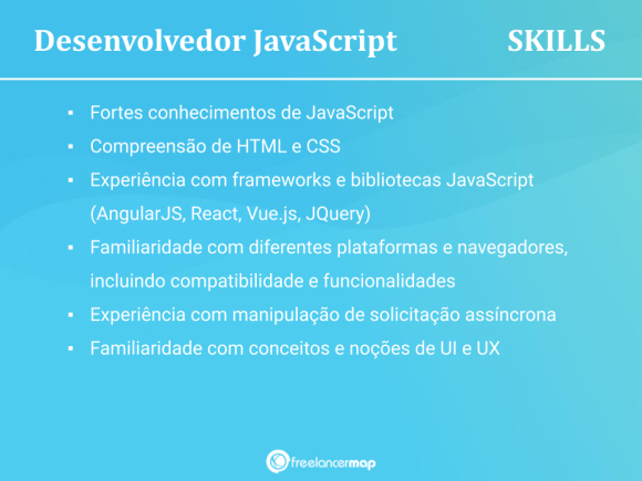 O que faz um desenvolvedor Javascript? | Perfis profissionais em TI