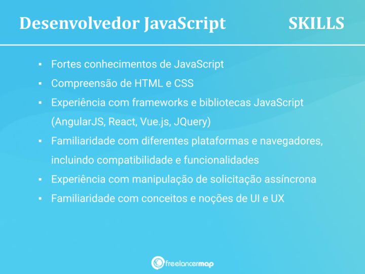 O que faz um desenvolvedor Javascript? | Perfis profissionais em TI