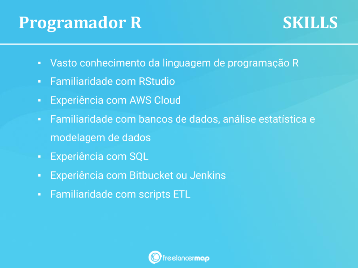 O que faz um programador R? | Perfis profissionais em TI