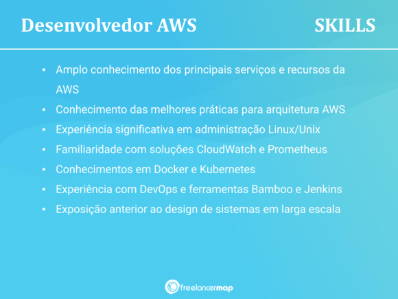 O que faz um desenvolvedor AWS? | Perfis profissionais em TI