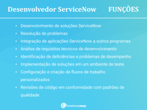 O que faz um desenvolvedor servicenow? | Perfis profissionais em TI