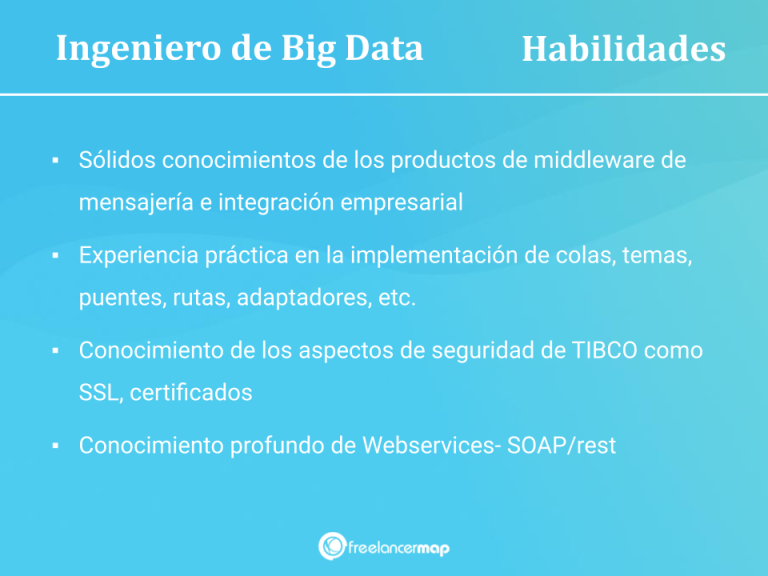 ¿Qué hace un Ingeniero de Datos? | Perfiles IT | Especialistas en Big Data