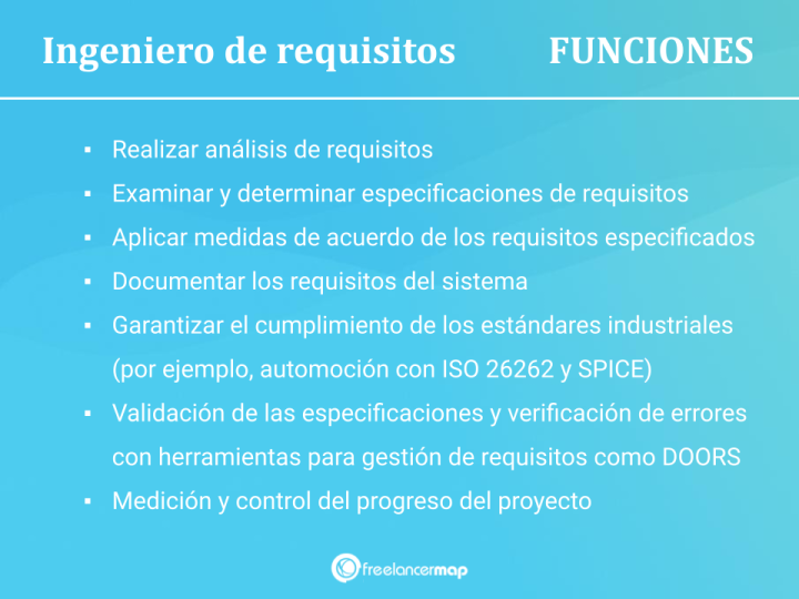 ¿Qué hace un ingeniero de requisitos? | Perfiles ingeniería & IT