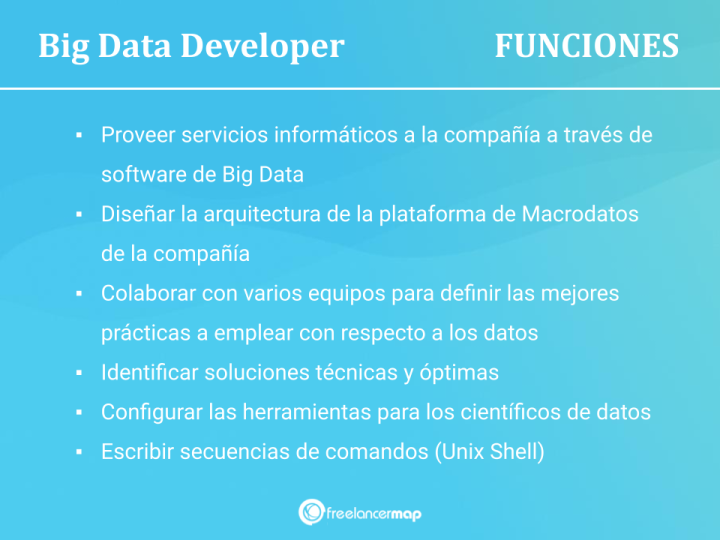 ¿Qué hace un Big Data Developer? ¿Qué hace un Big Data Developer?