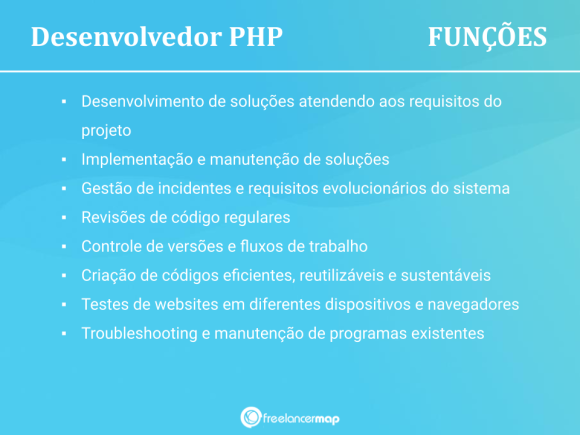 O que faz um desenvolvedor PHP? | Perfis profissionais em TI