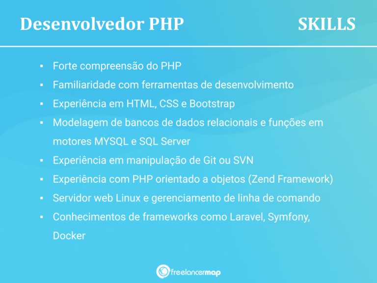 O que faz um desenvolvedor PHP? | Perfis profissionais em TI