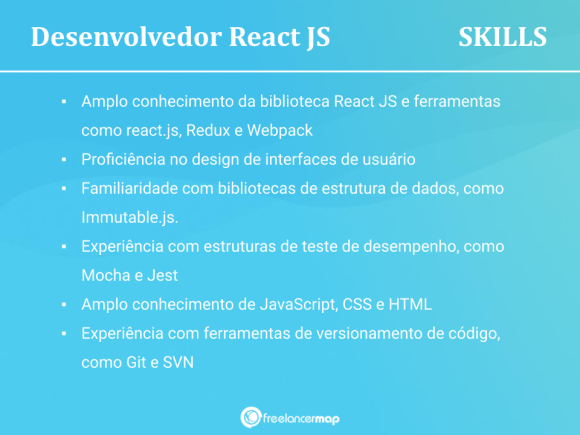 O que faz um desenvolvedor React JS? | Perfis profissionais em TI