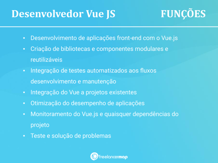 O que faz um desenvolvedor Vue JS? | Perfis profissionais em TI