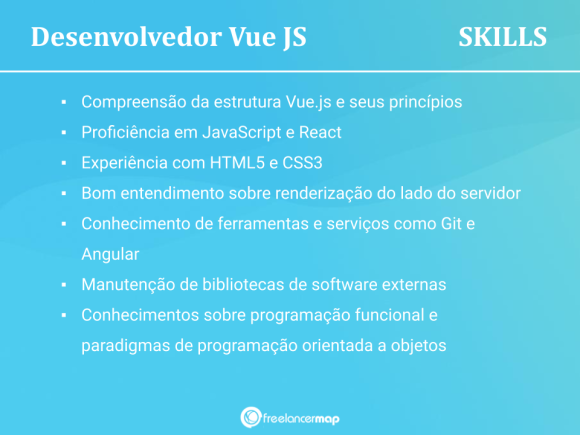 O que faz um desenvolvedor Vue JS? | Perfis profissionais em TI