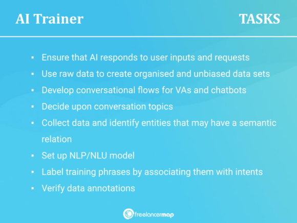 What Does An AI Trainer Do?