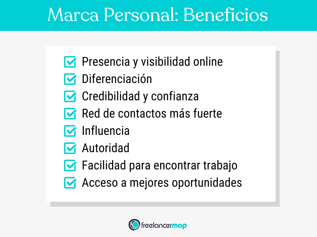 Cómo Crear tu Marca Personal como Freelancer | Consejos + Ejemplos