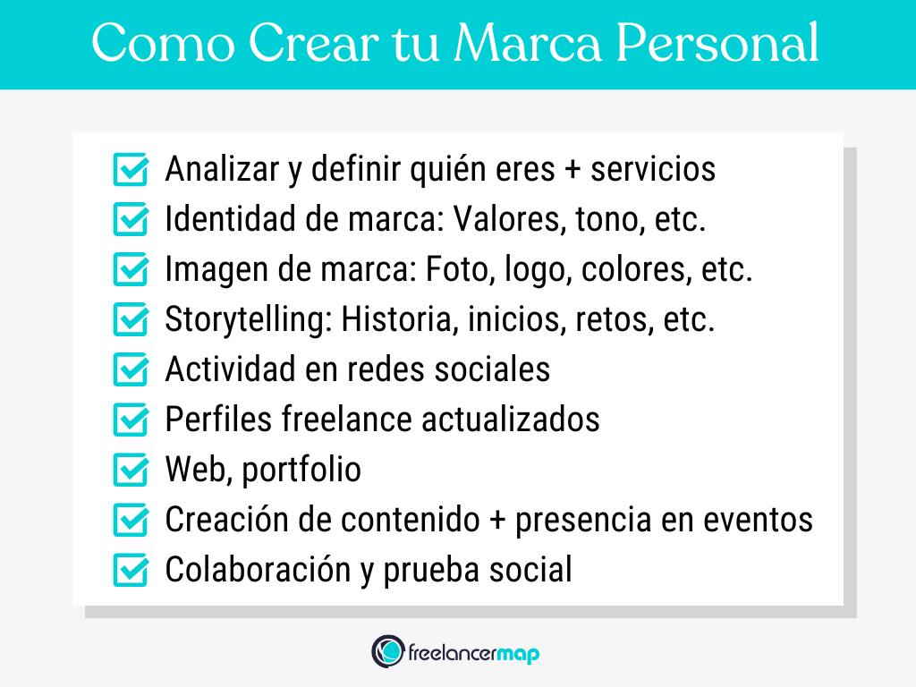 Definición de Freelancer: Que es, 5 Ejemplos, Tipos y Para que Sirve - equaco.com