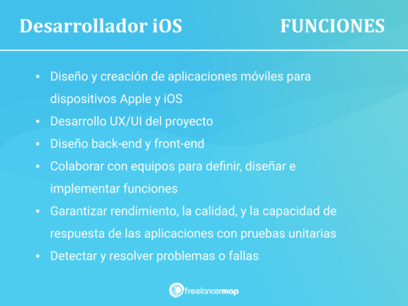 ¿Qué hace un Desarrollador iOS? | Programación de apps | IT