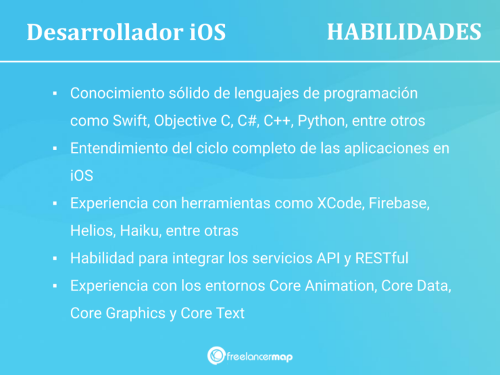 ¿Qué hace un Desarrollador iOS? | Programación de apps | IT