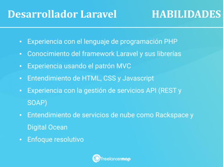 ¿Qué hace un Desarrollador Laravel? | Programación web | Perfiles IT